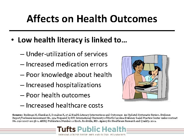 What Is Health Literacy Sabrina KurtzRossi M Ed