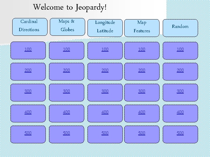 Welcome to Jeopardy Cardinal Directions Maps Globes Longitude