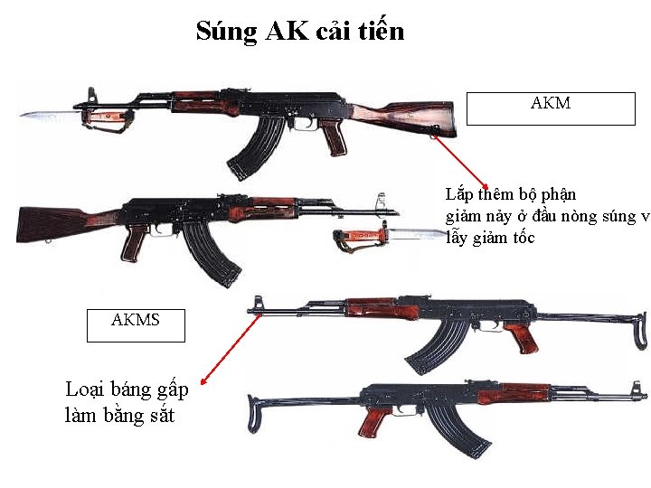 BI 4 GII THIU SNG TIU LIN AK