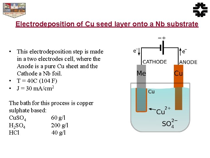 Innovative Nb 3 Sn Thin Film Approaches and