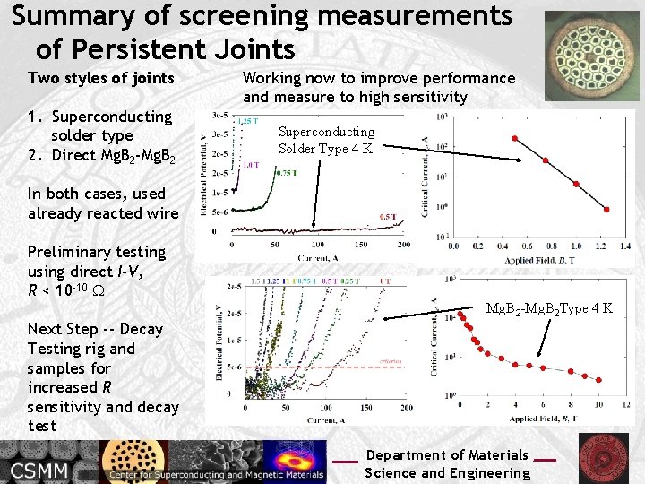 The development of persistent joints for Mg B