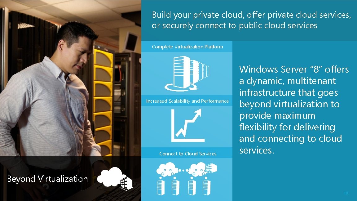 Windows Server 8 Beta Cloud optimize your IT