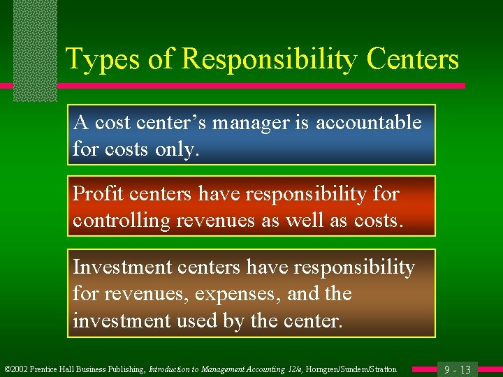 Chapter 17 Management Control Systems and Responsibility Accounting