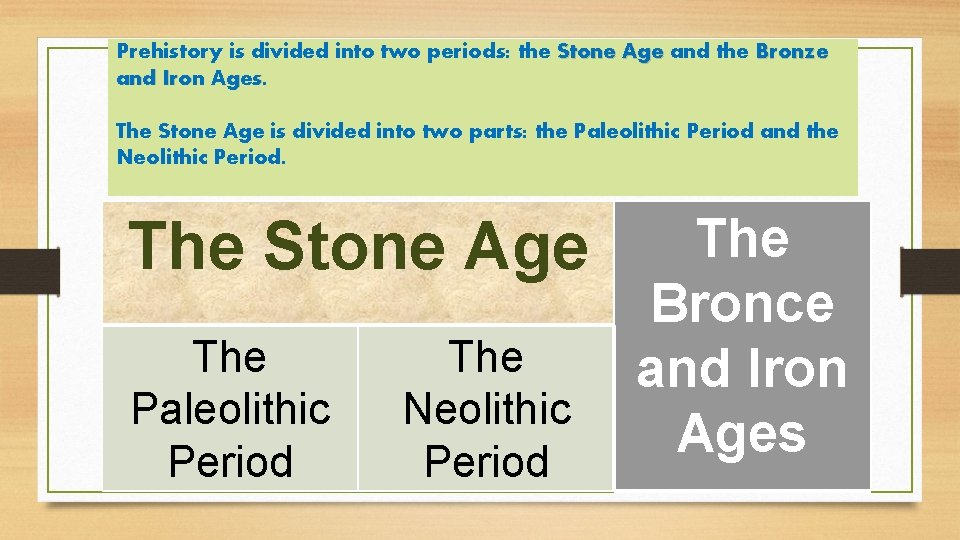 PERIODS OF HISTORY 2 5 MILLION YEARS AGO