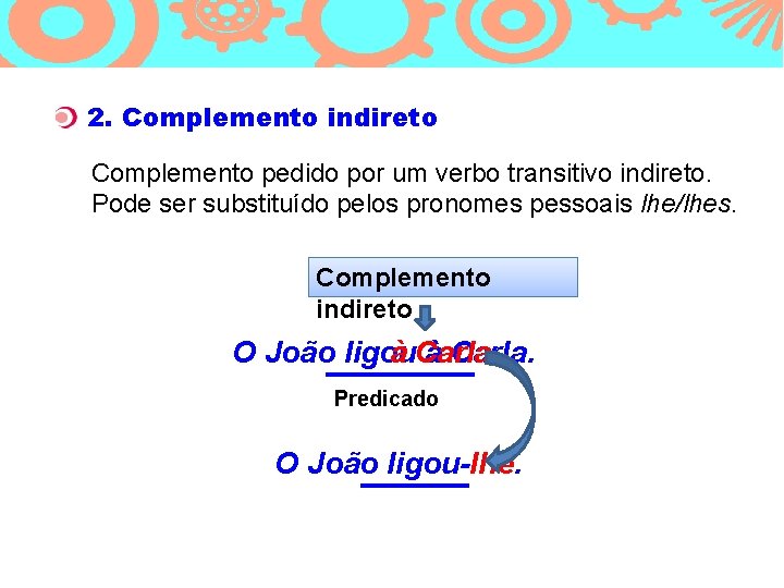 Funes sintticas Nas frases as palavras estabelecem relaes