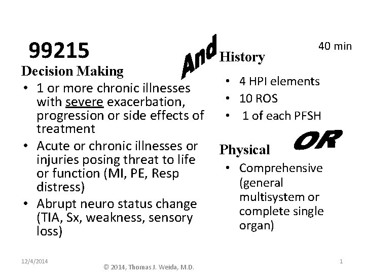 99215 Decision Making 1 or more chronic illnesses