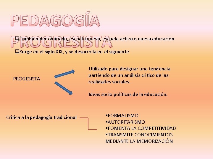 PEDAGOGA PROGRESISTA q Tambin denominada escuela nueva escuela