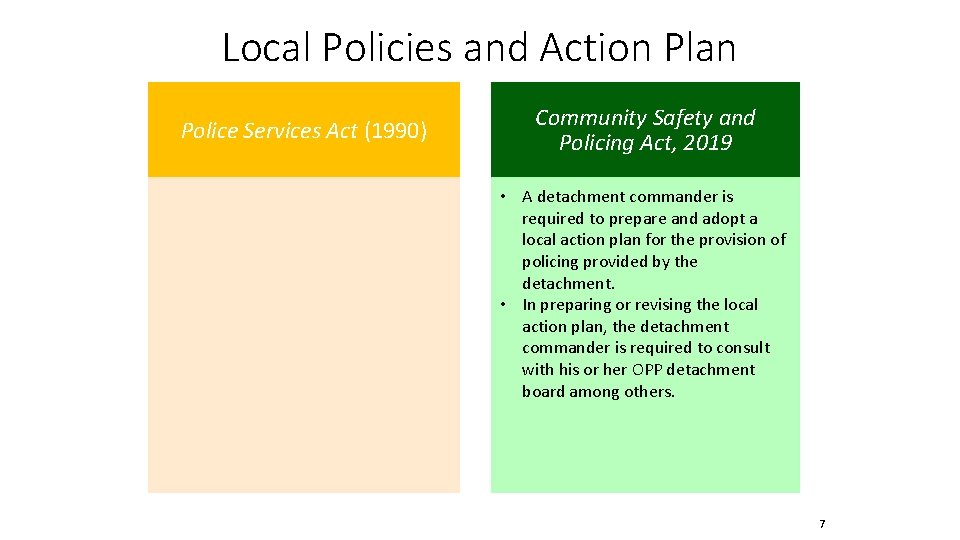 Good Policing through Good Governance OPP Detachment Boards