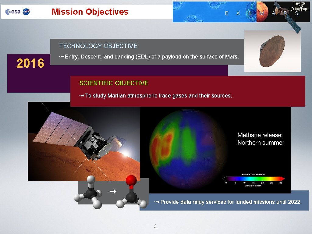 TRACE GAS ORBITER E X O M A