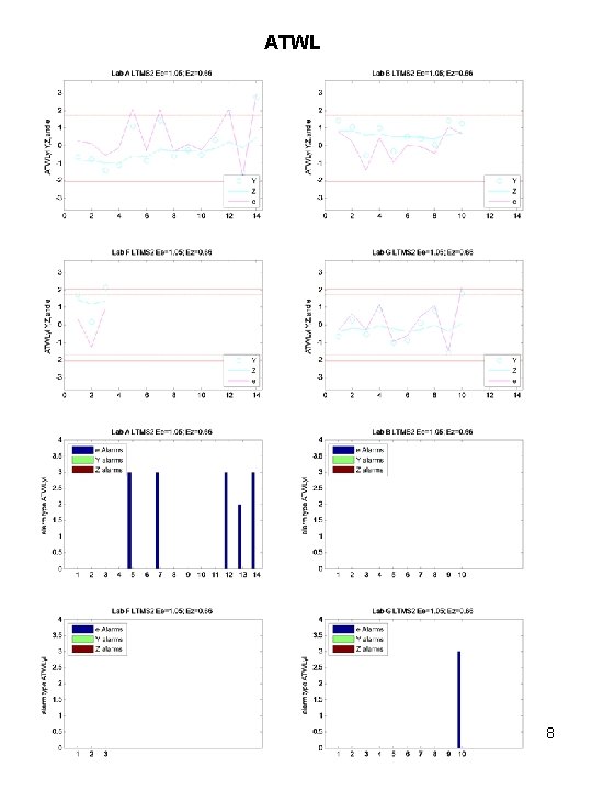 Cummins ISB LTMS 2 This package contains charts