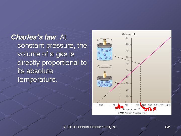 Chapter 6 Behavior of Gases When substances are