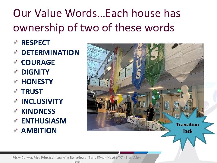 Astrea Academy Dearne Transition 2020 Virtual Induction Polaris