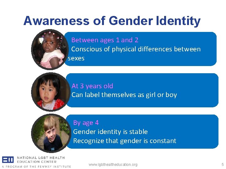 Caring for LGBTQ Youth in Clinical Settings Sharon