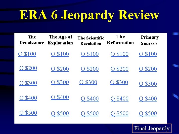 ERA 6 Jeopardy Review The Age of The