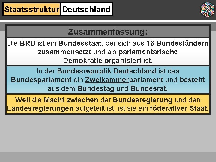 Staatsstruktur Deutschland Das politische System der BRD ist