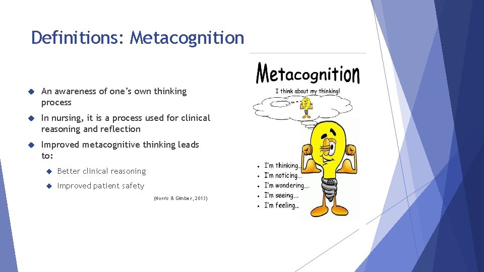 Metacognition and Reflective Learning Christina Leinweber Christy Trexler