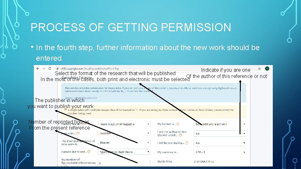HOW TO GET PERMISSION BY MOHAMMAD HOSSEIN AHMADI