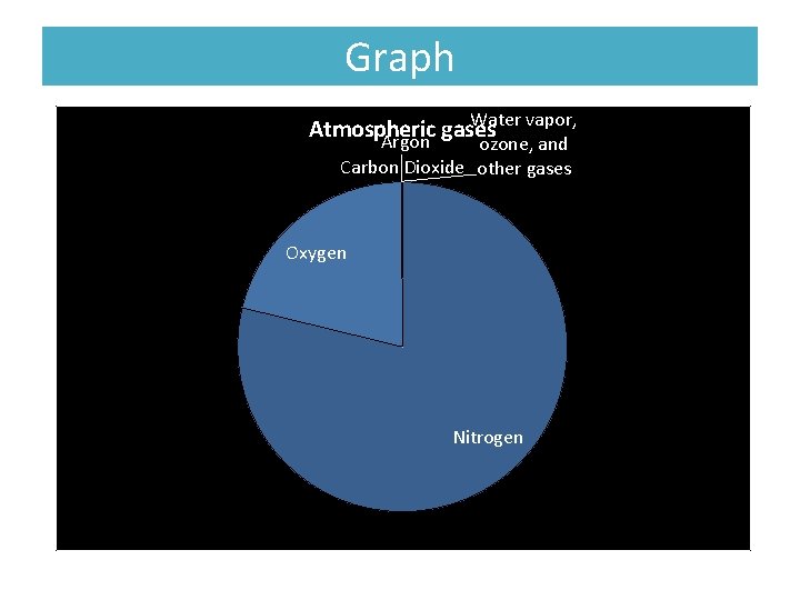 Get Started 1 Take out Notebooks 3 ring