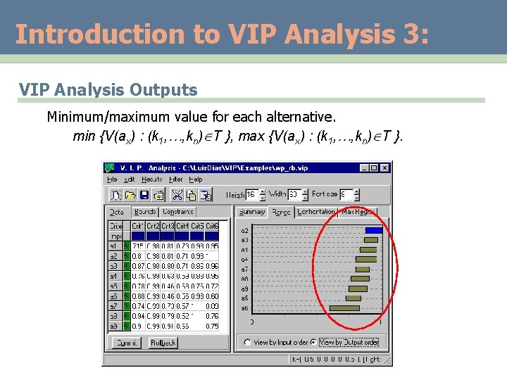 Implementation of VIP Analysis for Decision Deck 1