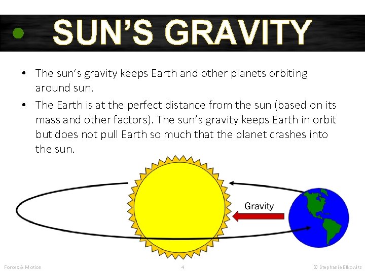 GRAVITY Gravity or gravitational force is a force