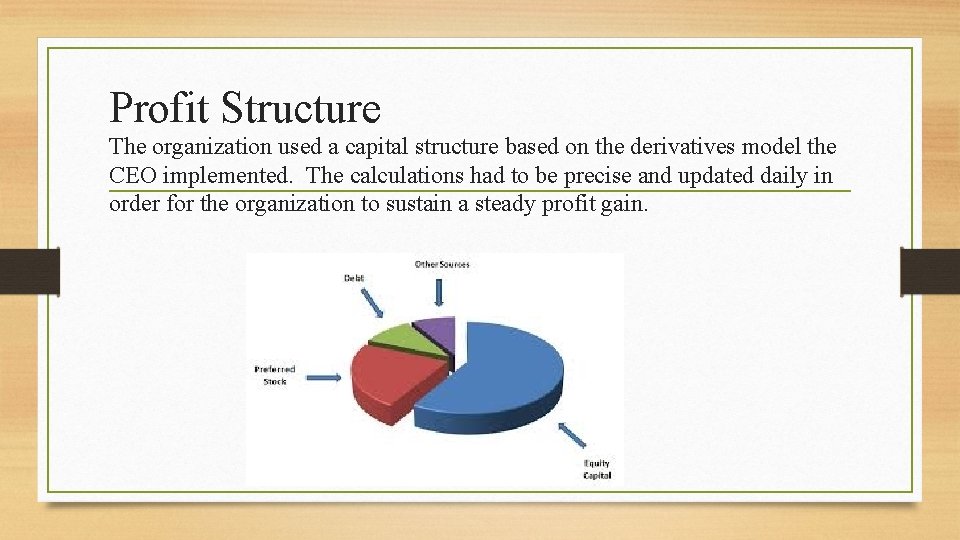 Resources Unlimited Analysis Damien Seals MSM 630 Management
