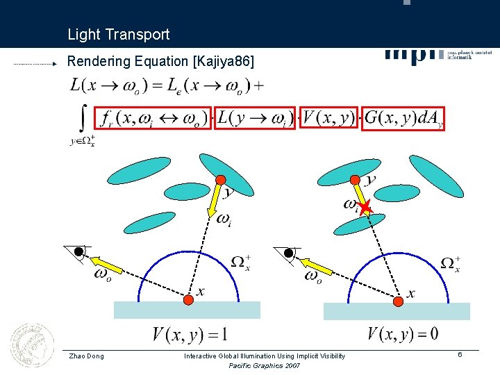 Interactive Global Illumination Using Implicit Visibility Zhao Dong