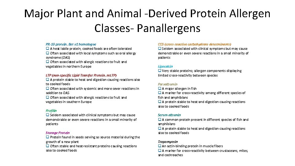 Allergen components Basis of allergen components Allergens derived