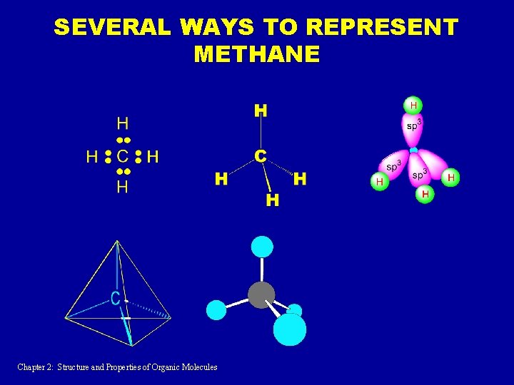 Chapter 2 STRUCTURE AND PROPERTIES OF ORGANIC MOLECULES