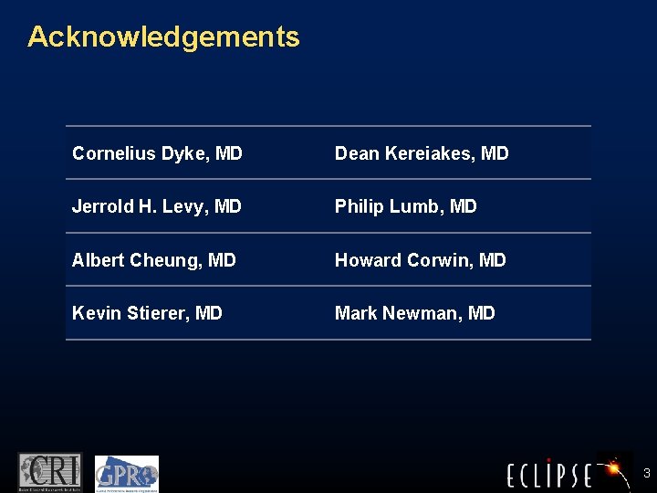 Blood Pressure Control is an Independent Predictor of