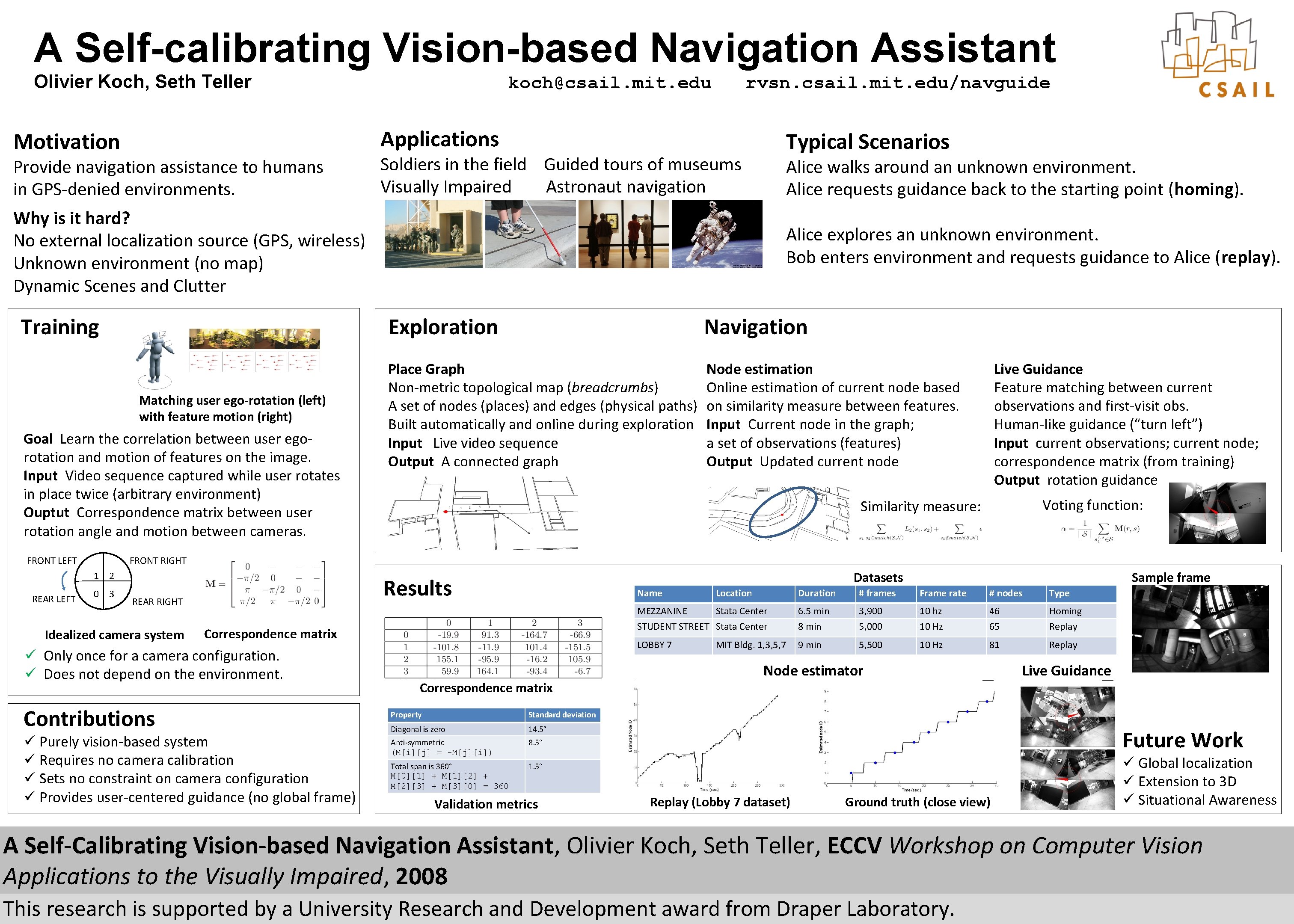 A Selfcalibrating Visionbased Navigation Assistant Olivier Koch Seth