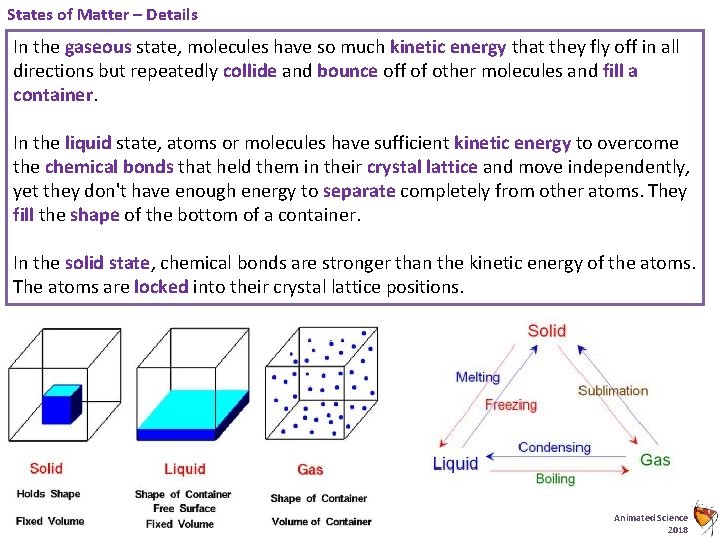5 C Solids Liquids and Gases Change of