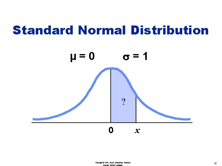 Normal Probability Distributions Chapter 5 M A R
