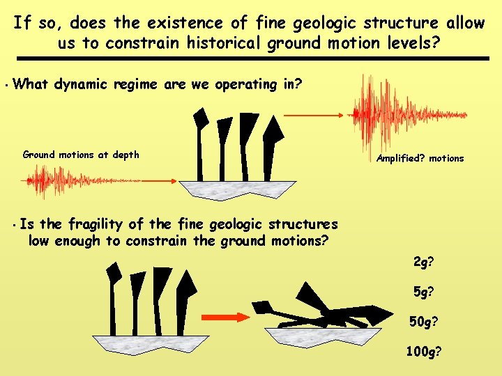 Evaluating Fragile Blades and Filaments in the Lithophysae