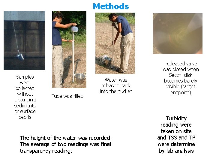 Transparency tube as a surrogate for turbidity suspended