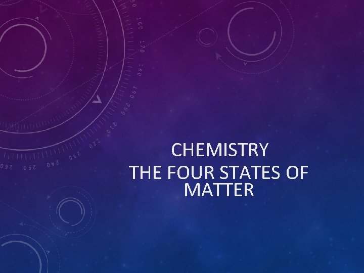CHEMISTRY THE FOUR STATES OF MATTER STATES OF