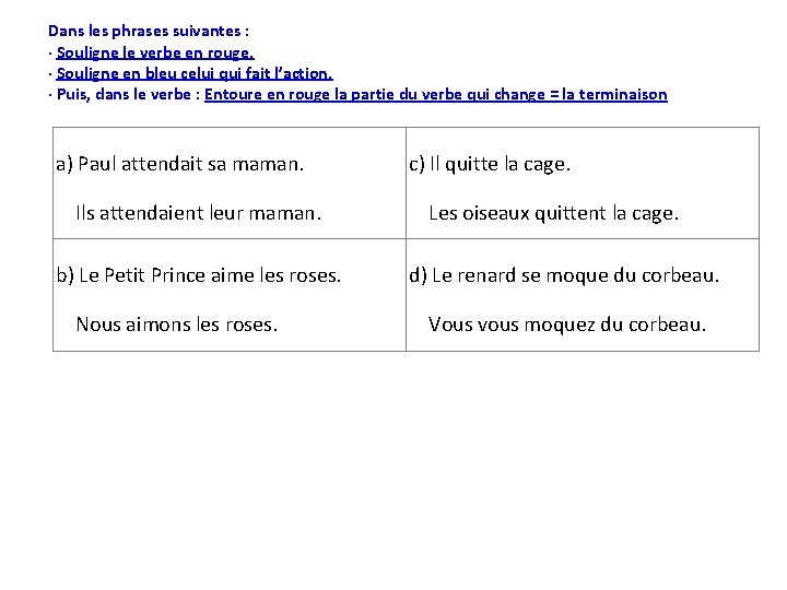 Dans les phrases suivantes Souligne le verbe en