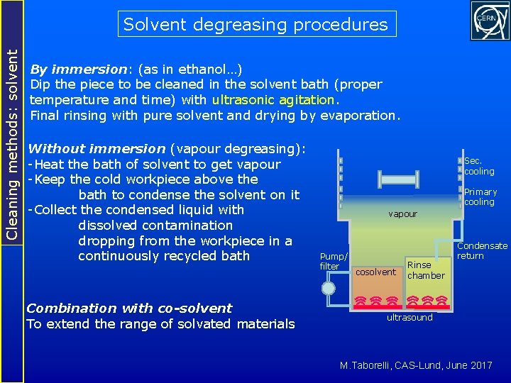 CLEANING AND SURFACE PROPERTIES M Taborelli CERN Introduction