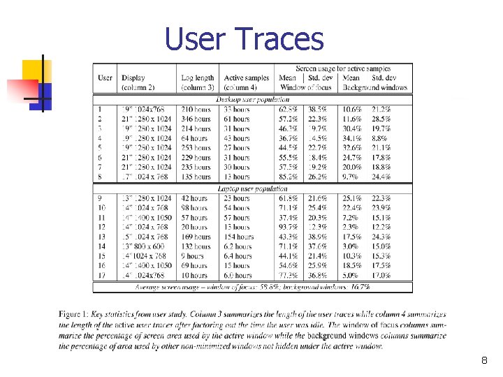 EnergyAdaptive Display System Designs for Future Mobile Environments