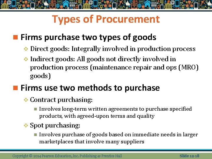 Chapter 5 B 2 B Ecommerce Supply Chain