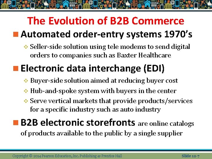 Chapter 5 B 2 B Ecommerce Supply Chain