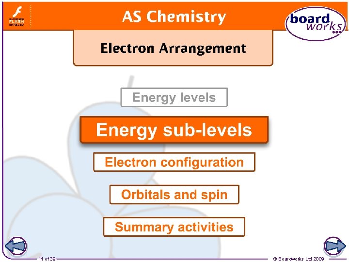 1 of 39 Boardworks Ltd 2009 2 of