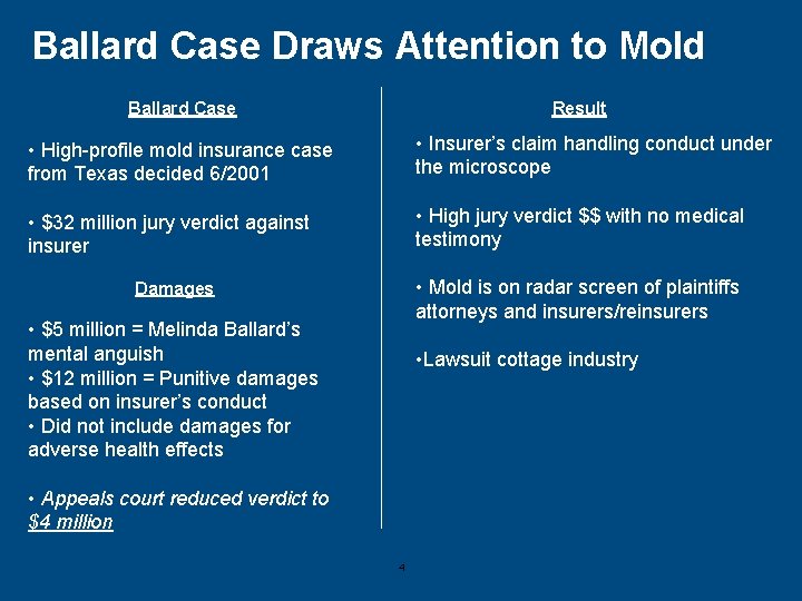 Mold Claims Chris Carpenter Contents Ballard Case Mold