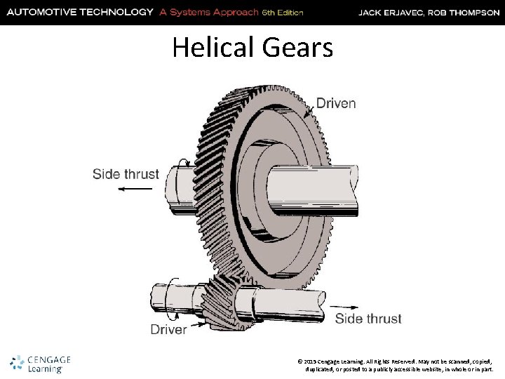 Chapter 38 Manual Transmissions and Transaxles 2015 Cengage