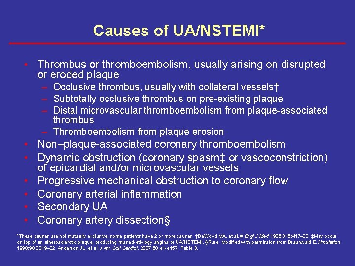 Internal Medicine Board Review Cardiology Acute Coronary Syndrome