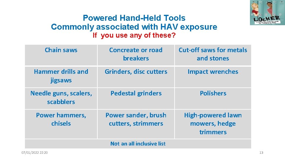 Dont become a Victim of HandArm Vibration HAV