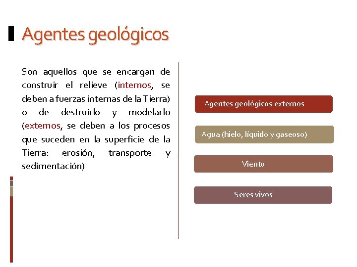GEODINMICA EXTERNA 1 BACH Formacin y evolucin del