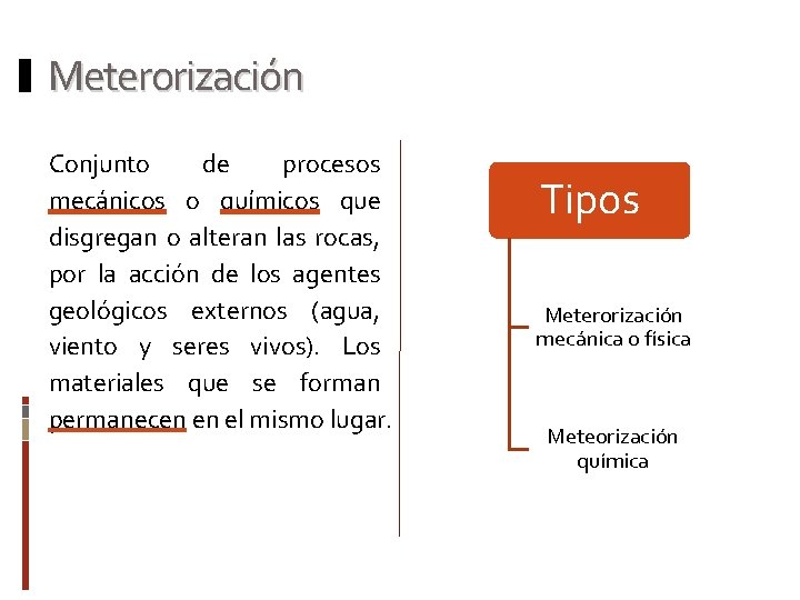 GEODINMICA EXTERNA 1 BACH Formacin y evolucin del