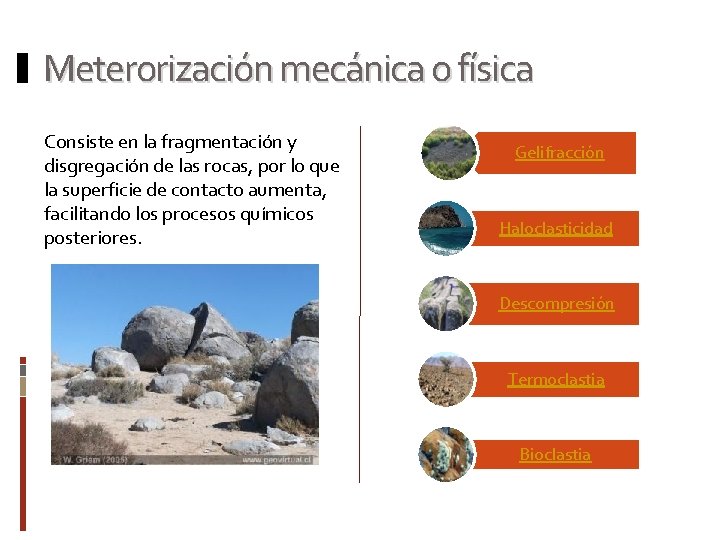 GEODINMICA EXTERNA 1 BACH Formacin y evolucin del