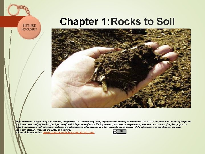 Chapter 1 Rocks to Soil This document is