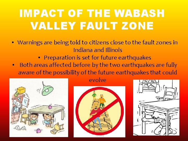 WABASH VALLEY FAULT ZONE Sydney Gina Revell Christian